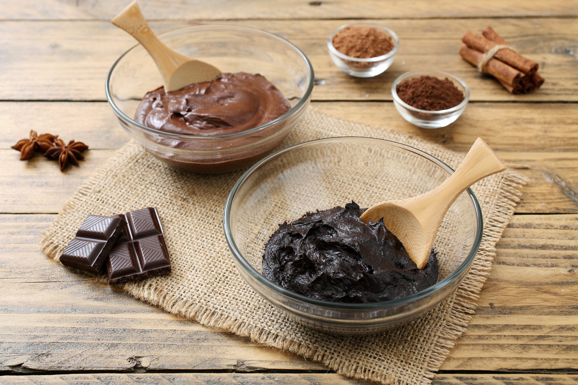 Cacao For Skin | Best Skincare Products with Cacao